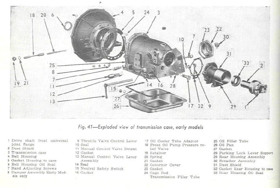 Ultramatic transmission